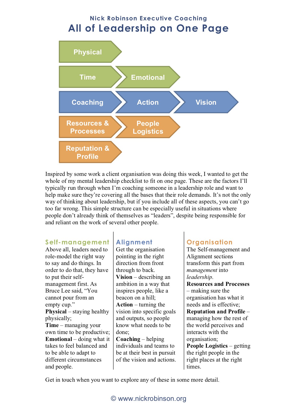 One Page Leadership - Nick Robinson